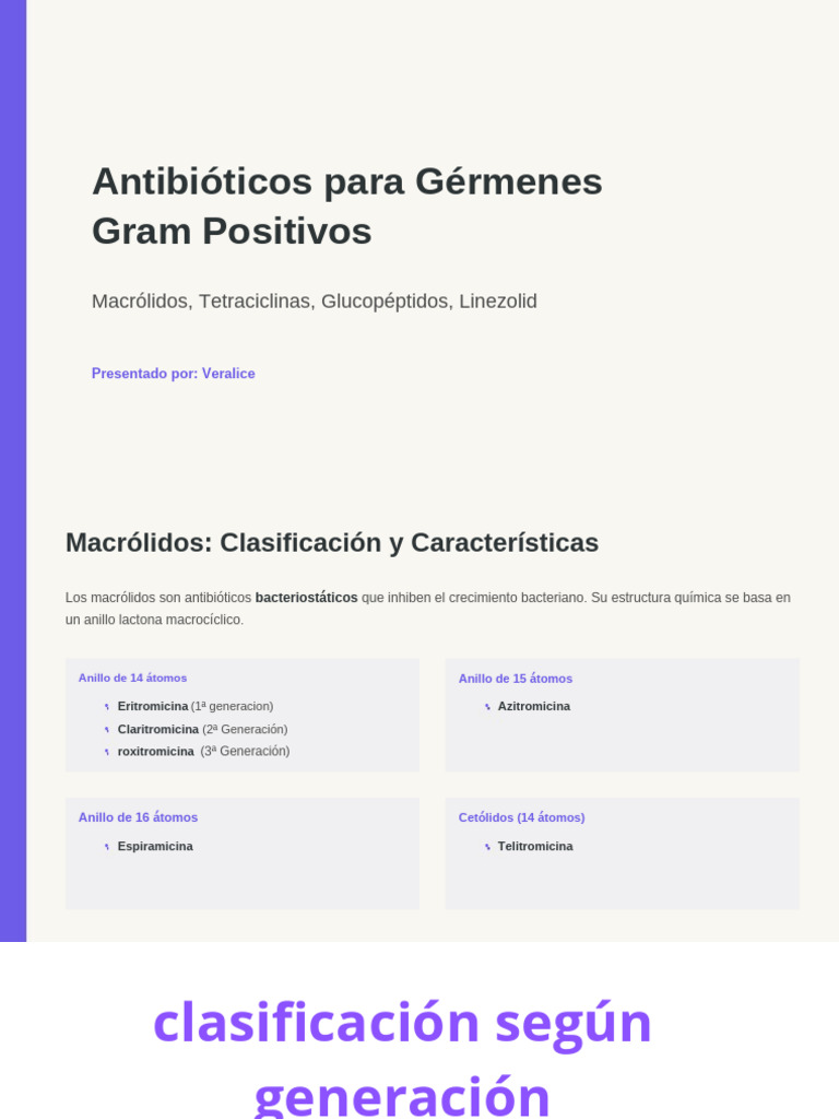 Gram+ Actualizado | PDF | Drogas | Antibióticos