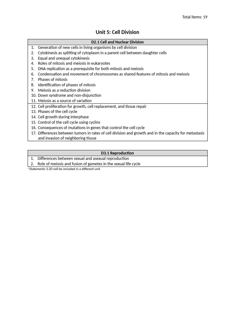 CS Unit 5-Cell Division | PDF