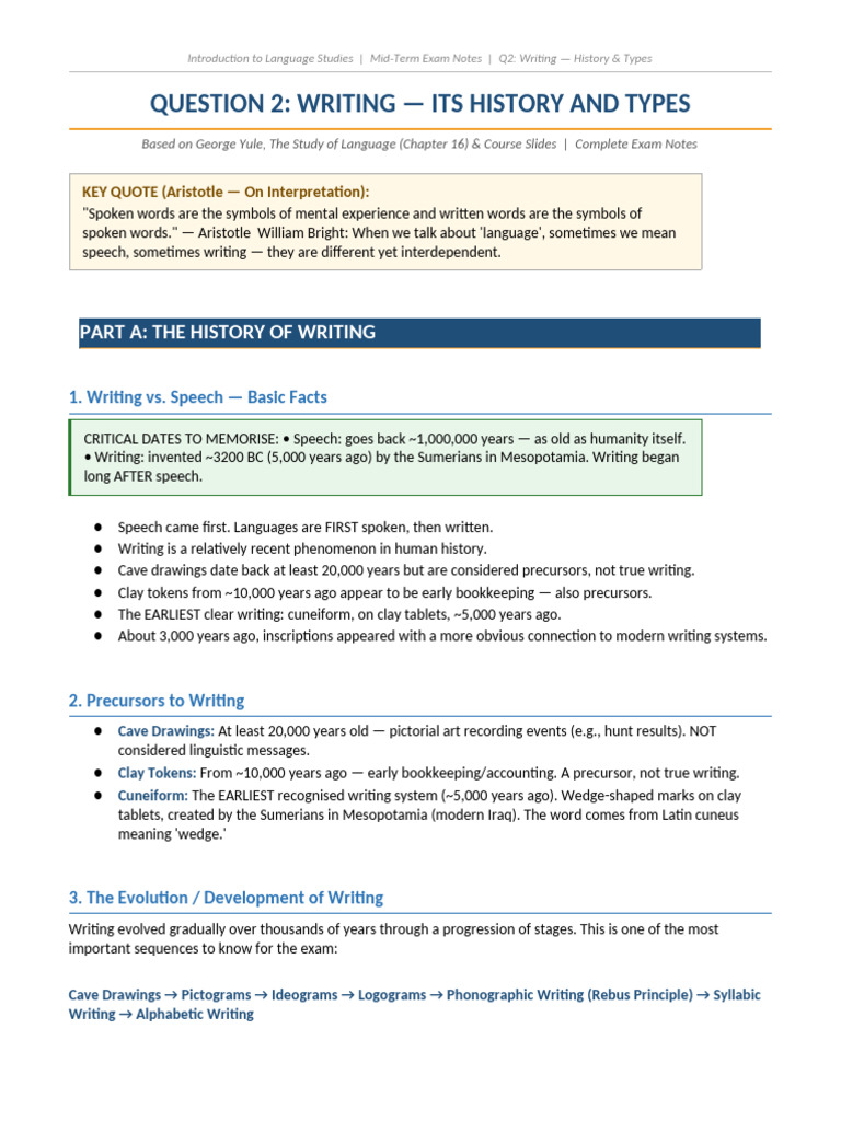 Q2 Writing History and Types Notes | PDF | Alphabet | Writing