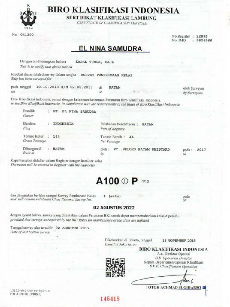 Load Line & Class Bki Ens | PDF