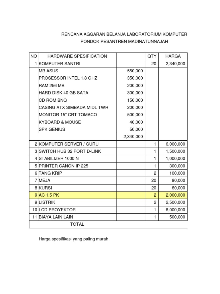 Rab. Lab-Komputer MN | PDF