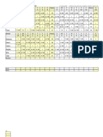IC Restaurant Kitchen Work Schedule Template 12316 | PDF | Chef | Cooking