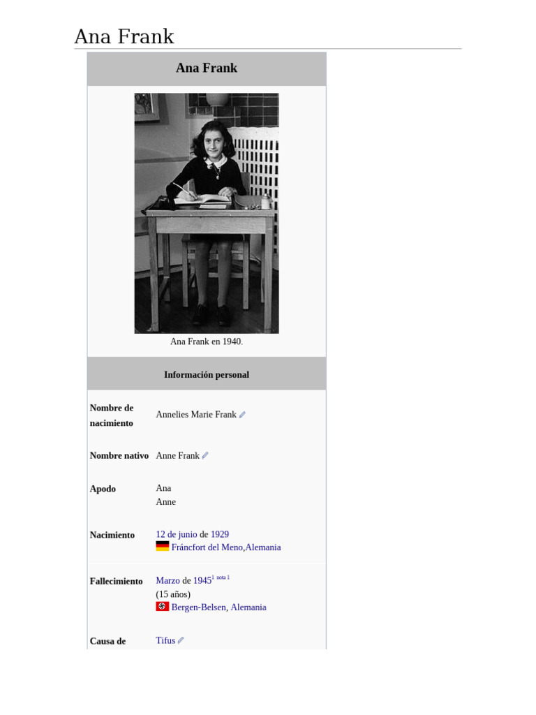 Biografía Ana Frank | PDF | Anne Frank | El Holocausto