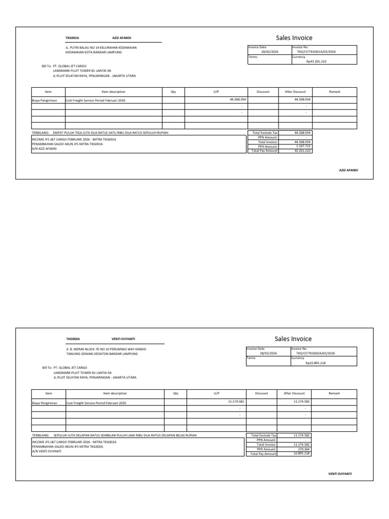 Rekap Invoice Mitra Februari - Pak Rizal | PDF
