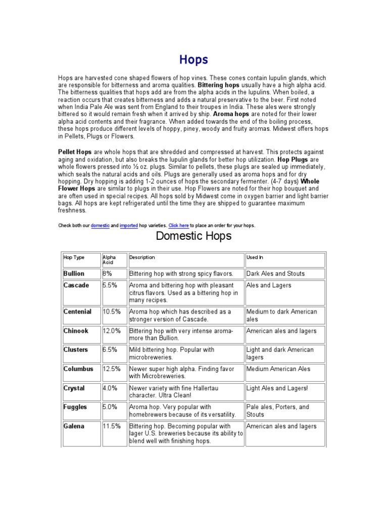 Hops Use Chart | PDF | Hops | Ale