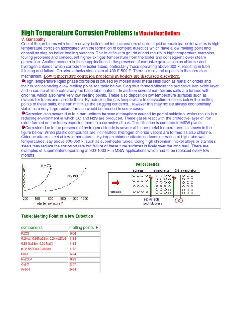High Temperature Corrosion Problems in Waste Heat Boilers | PDF ...