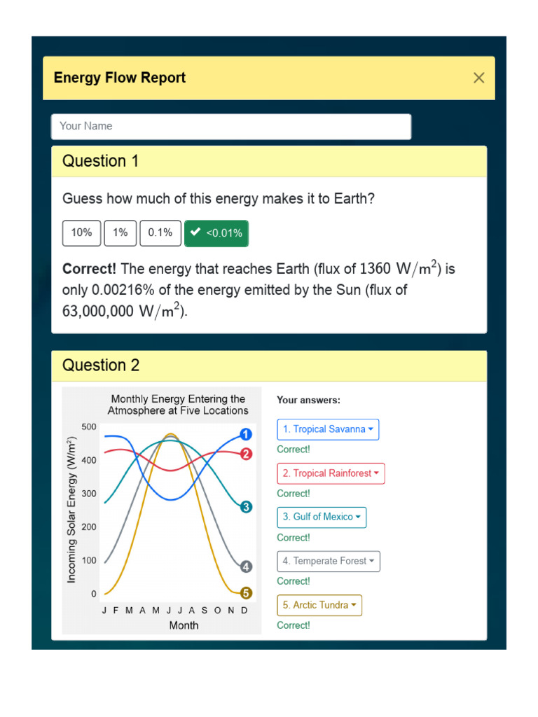Energy and Ecosystems - Energy Flow Through Ecosystems - HHMI ...