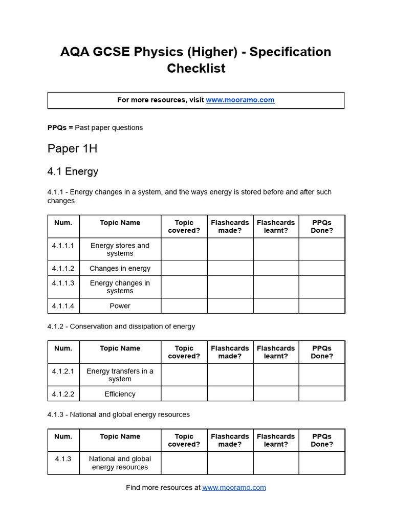 AQA GCSE Physics (H) Specification Checklist | PDF