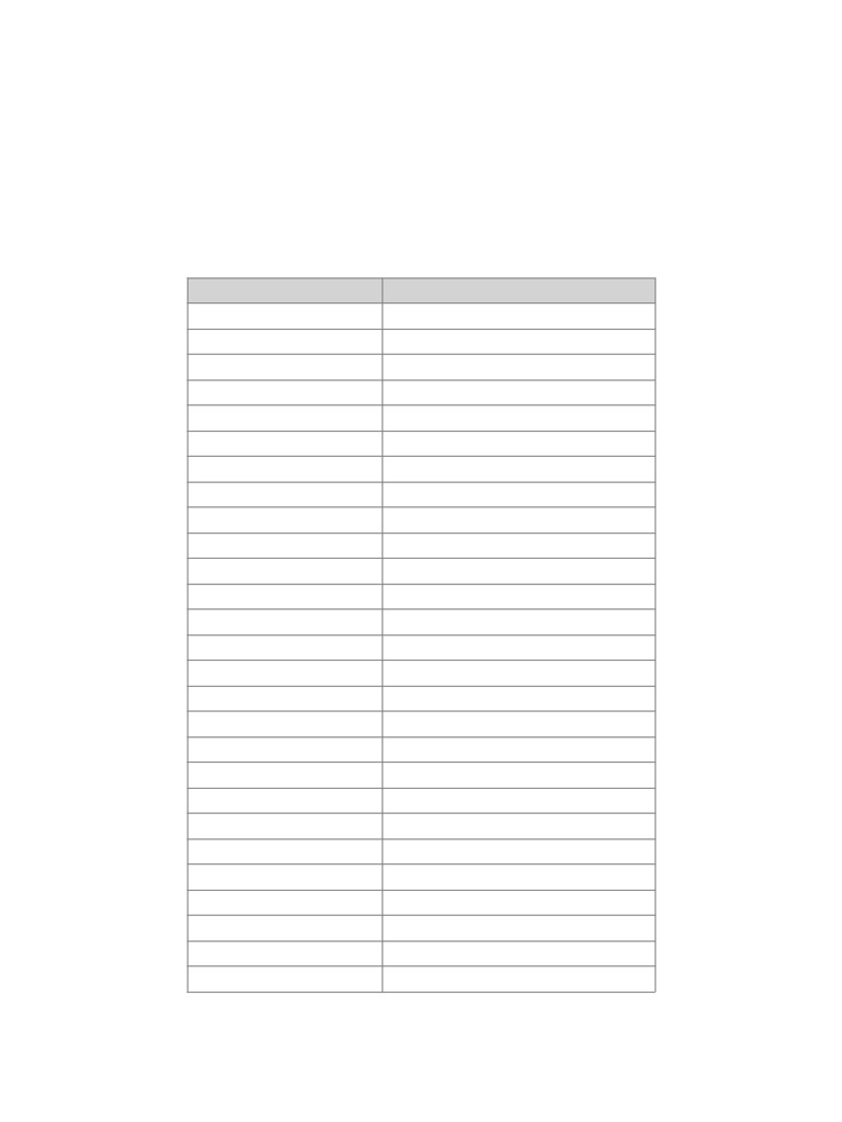 Codigos Alt Mayusculas | PDF