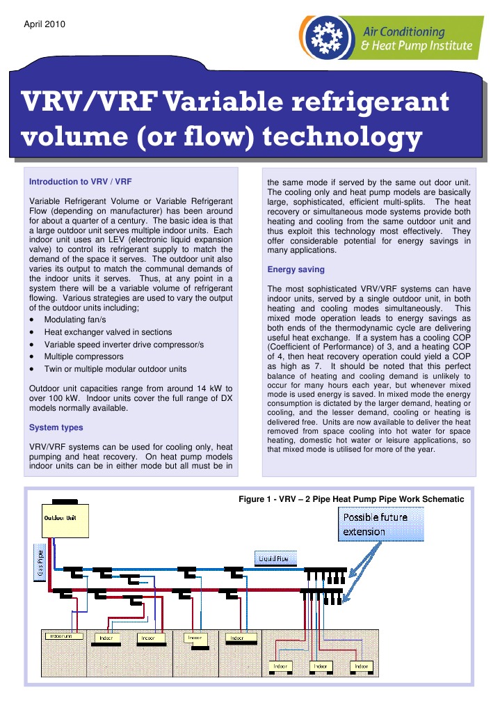 VRV Hvac | PDF | Hvac | Heat Pump