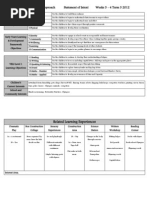 LKG Syllabus in India | PDF | Semiotics | Languages