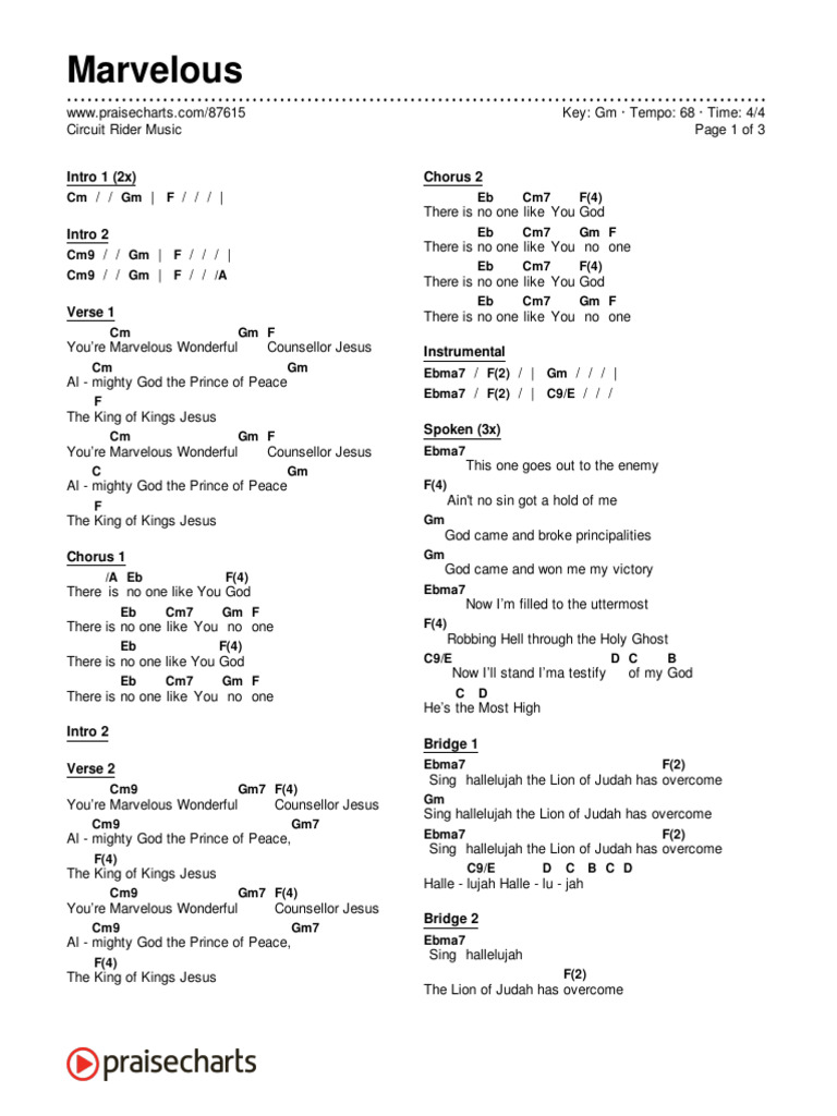 Marvelous Chord Chart GM | PDF | Musical Forms