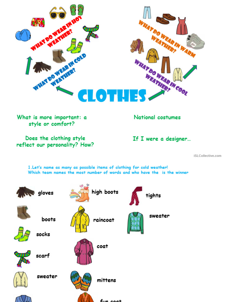 CLOTHES, New Vocabulary Introduction and Implementation. | PDF ...