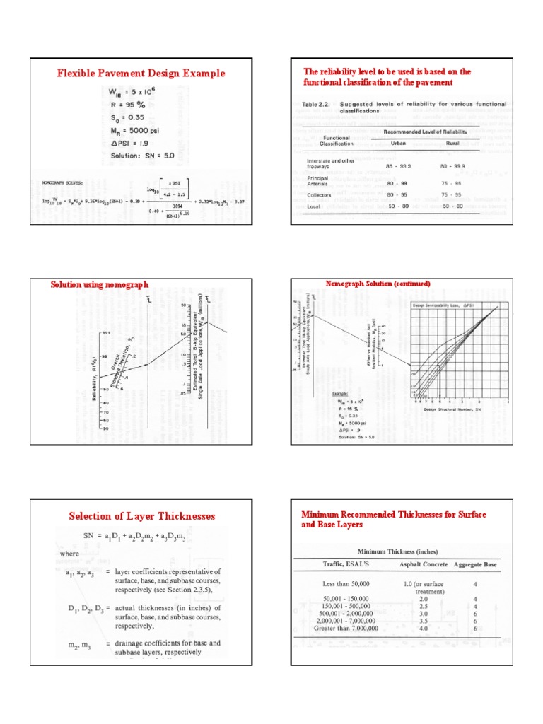 Flexible Pavement Design Example | PDF