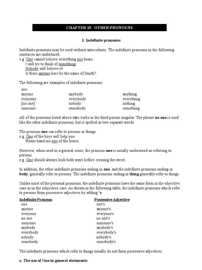 Other Pronouns Download Free Pdf Pronoun Object Grammar