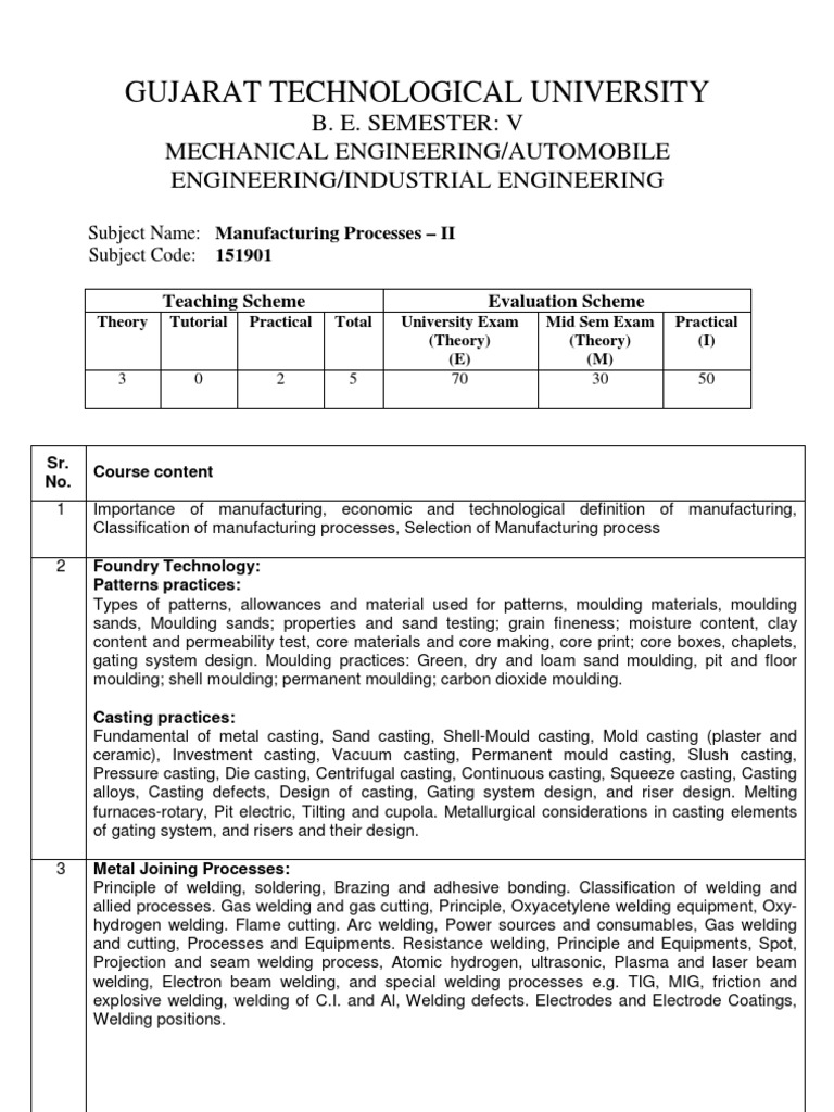 Manufacturing Processes II | PDF | Casting (Metalworking) | Welding