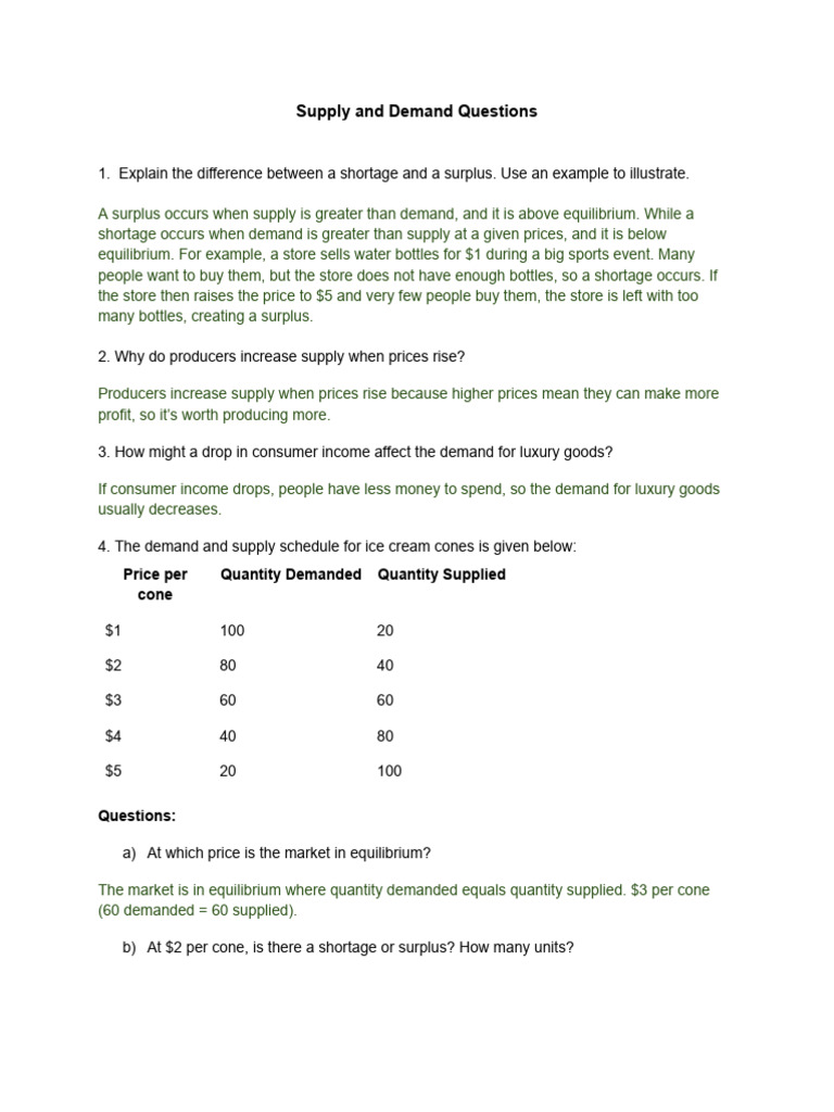 Completed Supply and Demand Questions | PDF