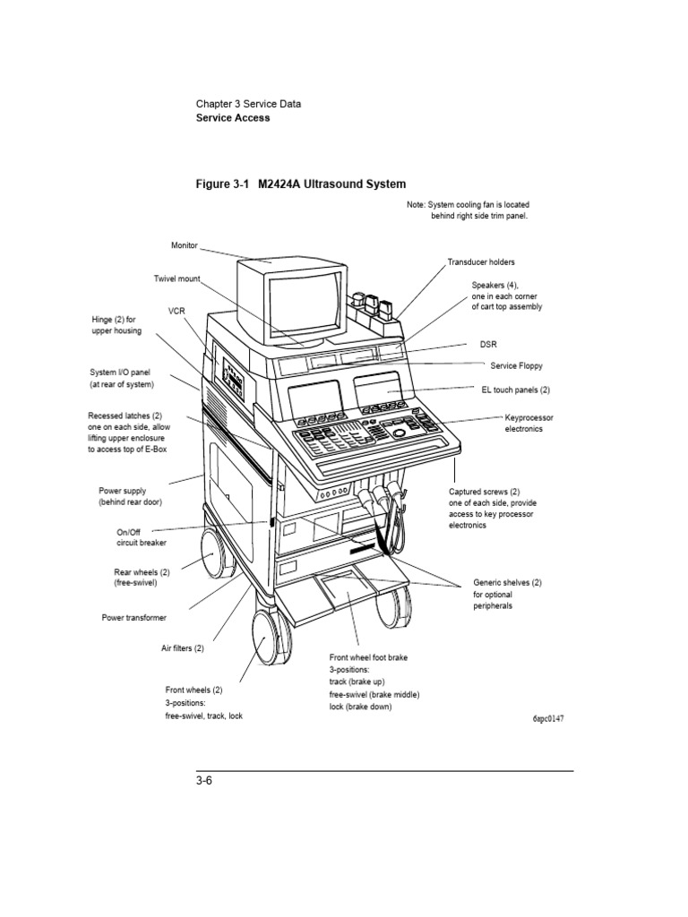 M2424A Ultrasound System | PDF