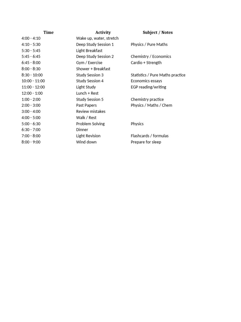 4am Harvard Routine Tracker | PDF