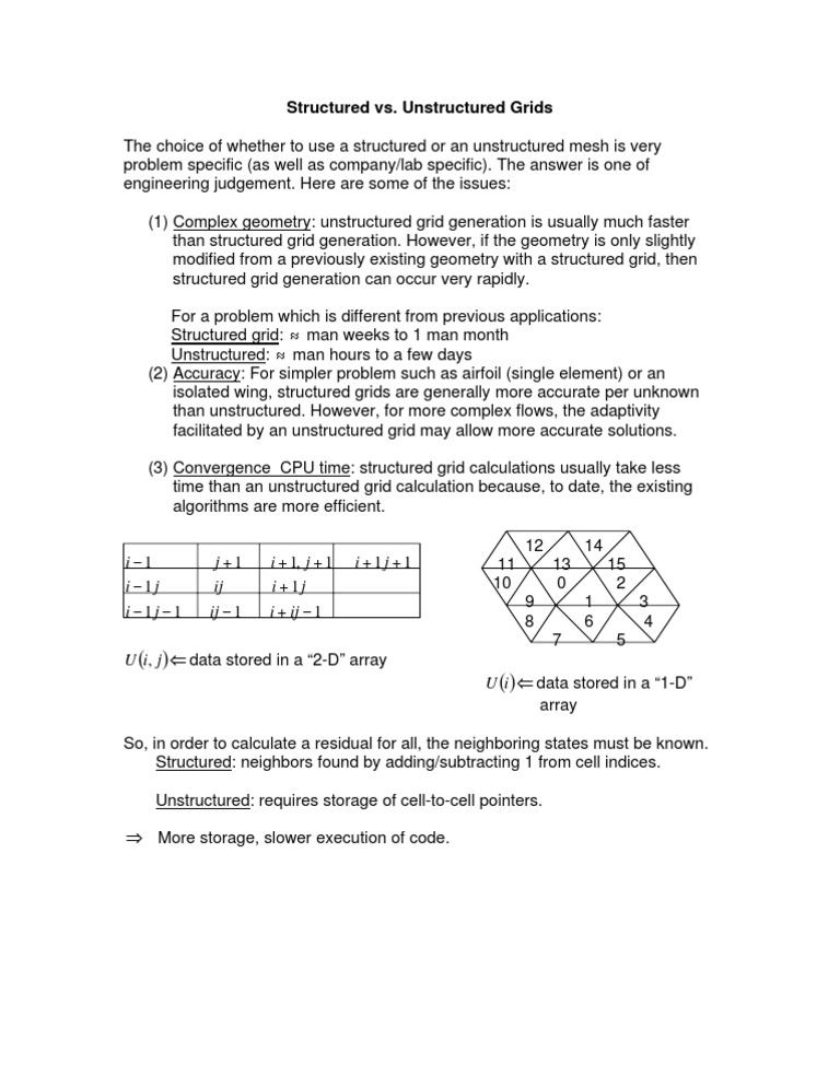 Structured vs. Unstructured Mesh Analysis | PDF