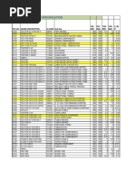 IS 513 Grade EDD | PDF | Rolling (Metalworking) | Steel