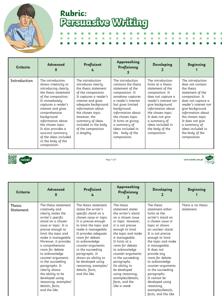 Rubric - Persuasive Writing | PDF | Logos | Argument