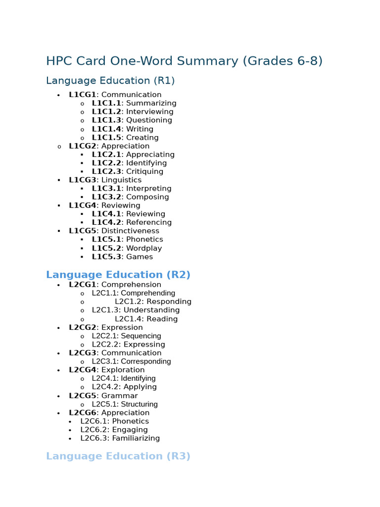 HPC Card One-Word Summary (Grades 6-8) | PDF