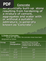 Understanding fck in Concrete Strength | PDF | Concrete | Building ...