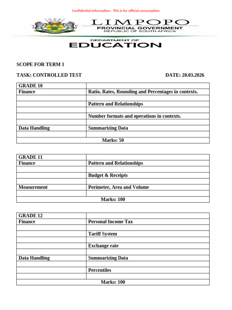 Scope For Term 1 Mlit 2026-1 | PDF