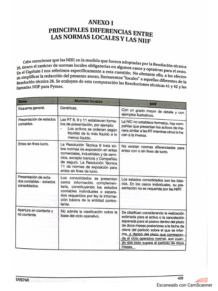 Dif Normas Arg y NIIF Paulone Veiras 2021 p.429 434 | PDF