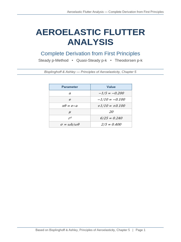 Flutter Methodology | PDF