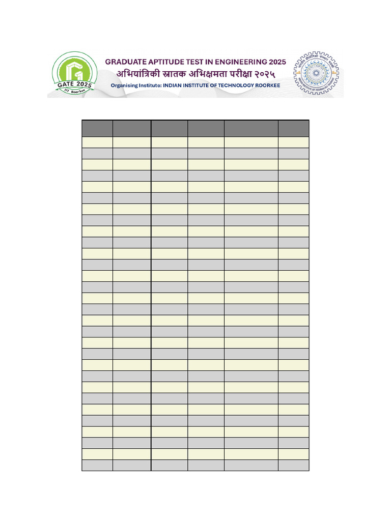 BT Keys | PDF