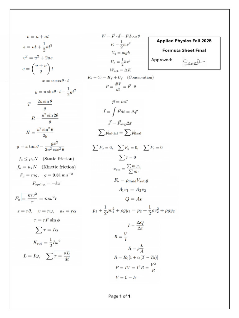 AP Final Formual Sheet | PDF