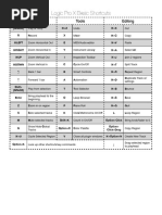 Logic Pro X Keyboard Shortcuts Guide | PDF | Computing | Computer ...