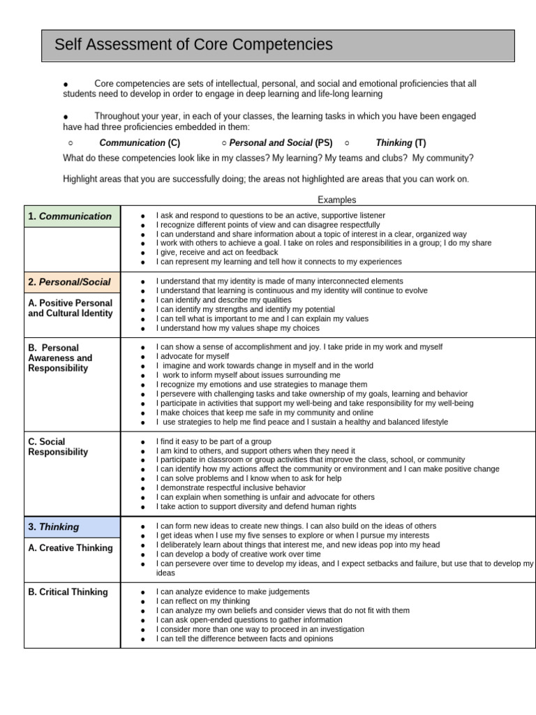 Self Assessment of Core Competencies (ENGLISH LANGUAGE ARTS) | PDF