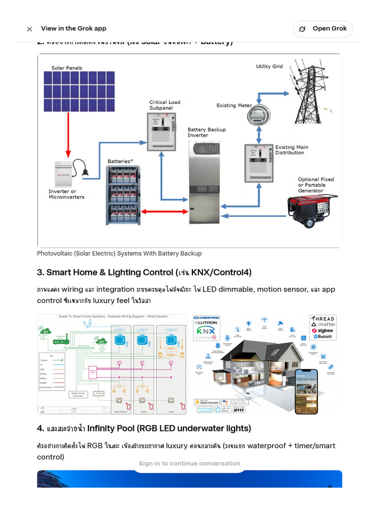 Luxury Eco-Villa Electrical Floor Plan Diagrams - Shared Grok ...