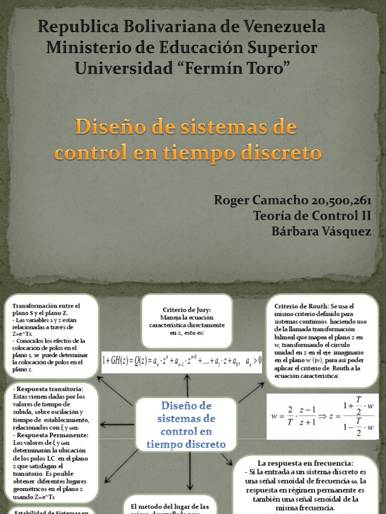 Sistemas de Control en Tiempo Discreto | PDF