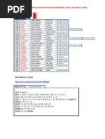 Terraria Character Template | PDF
