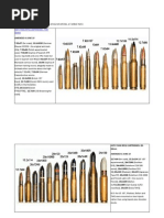 APDS and APFSDS Rounds Explained | PDF | Firearms | Ammunition