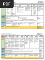Grade 6 Curriculum Coverage Tool 2026 | PDF | Shape | Rectangle