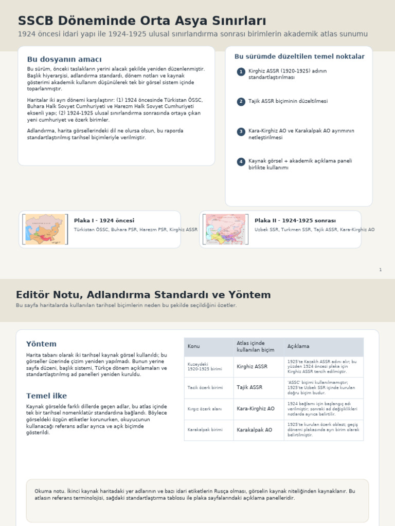 SSCB Orta Asya Akademik Atlas | PDF