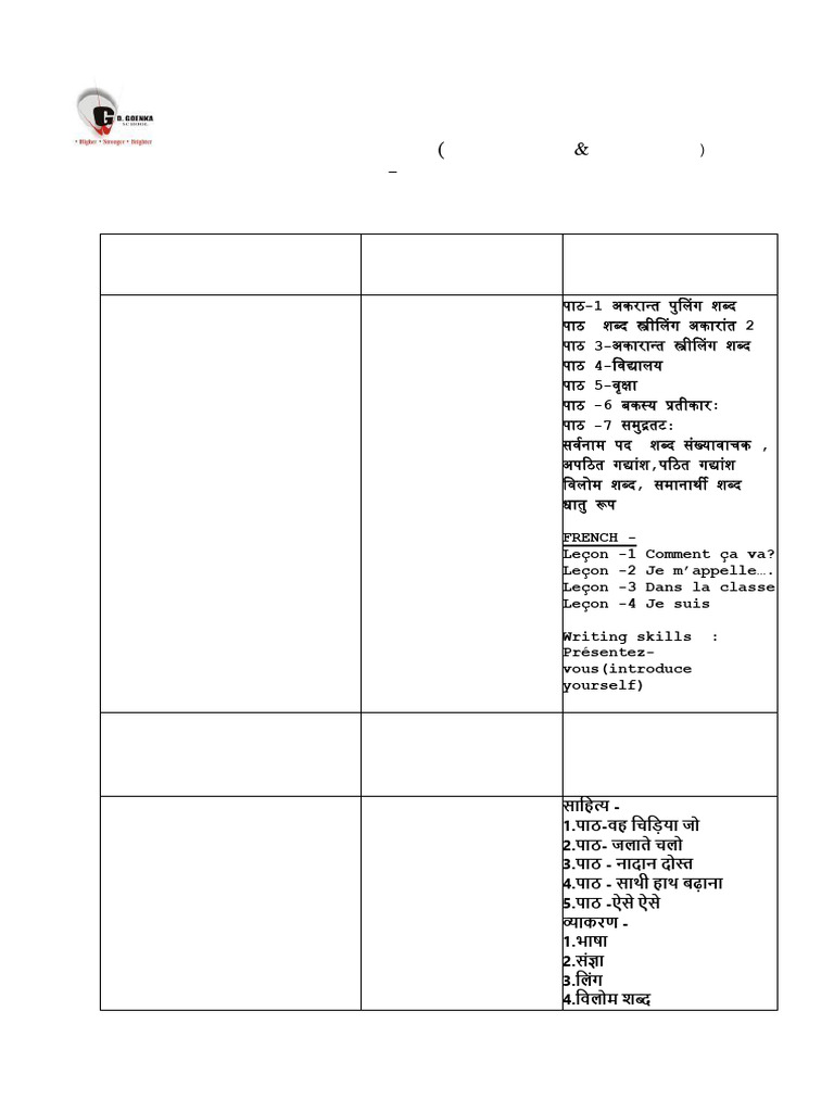 First Term Examination Vi 2024-25 Date Sheet | PDF