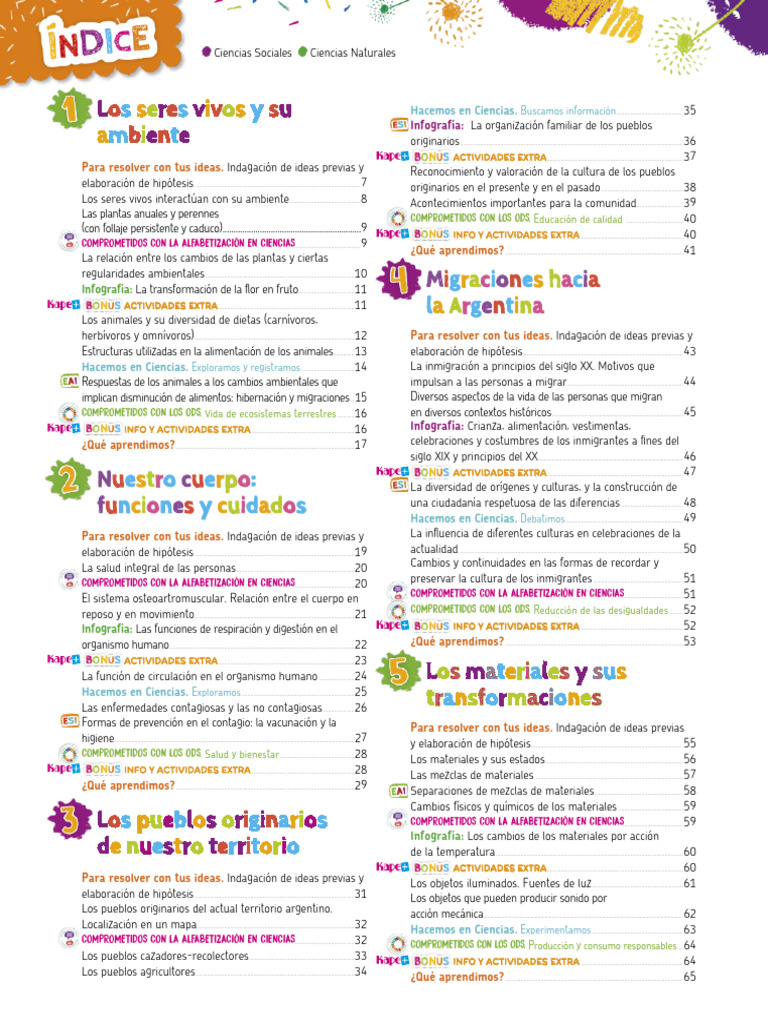 004-005 AR26 Imagina BC 3 Indice | PDF