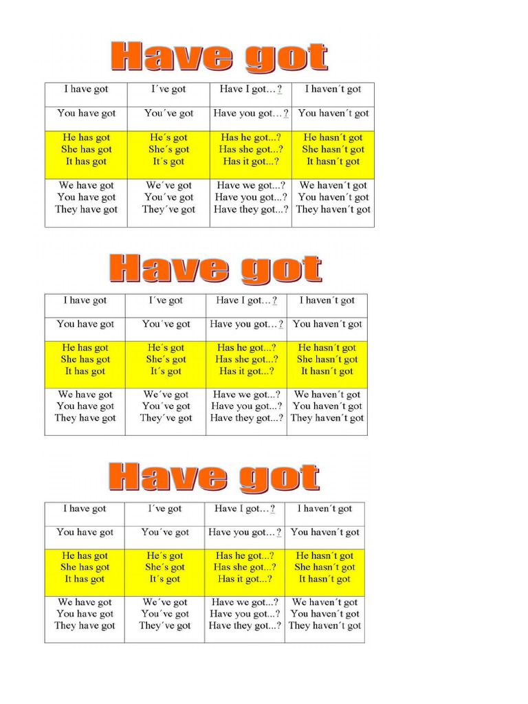 Have Got Grammar | PDF