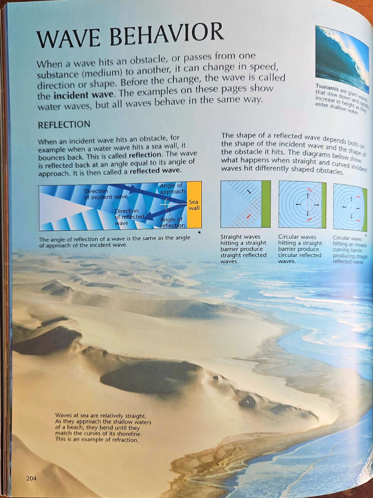 Wave Behavior | PDF
