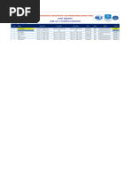 Convenio Colreg 2022 | PDF