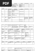 Upper Extremity X-Ray Positioning Guide | PDF | Elbow | Anatomical ...