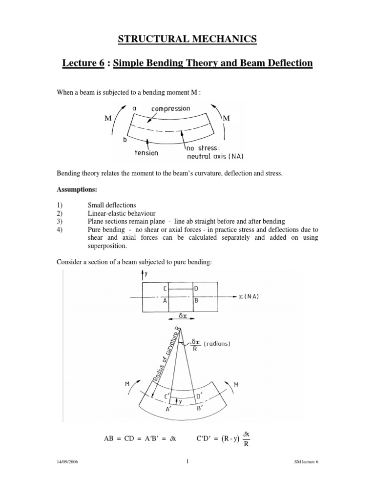 SM - Lecture - 6 Simple Bending Theory and Beam Deflection | PDF ...