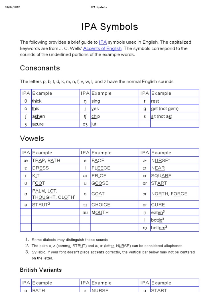 IPA Symbols and Examples Guide | PDF