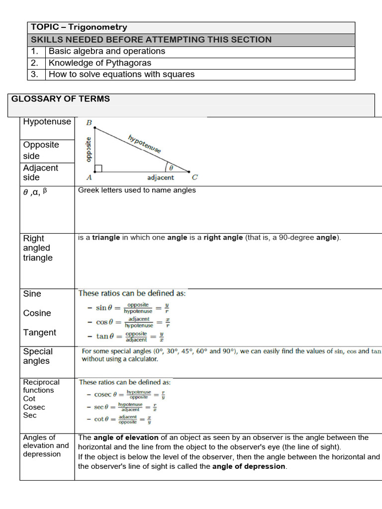 Trig Notes | PDF